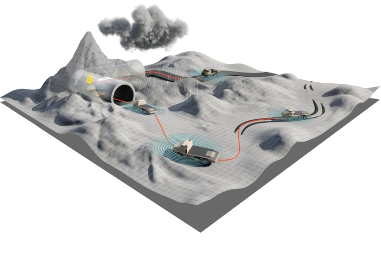 Forterra: Groundbreaking, Ground-Based Autonomy