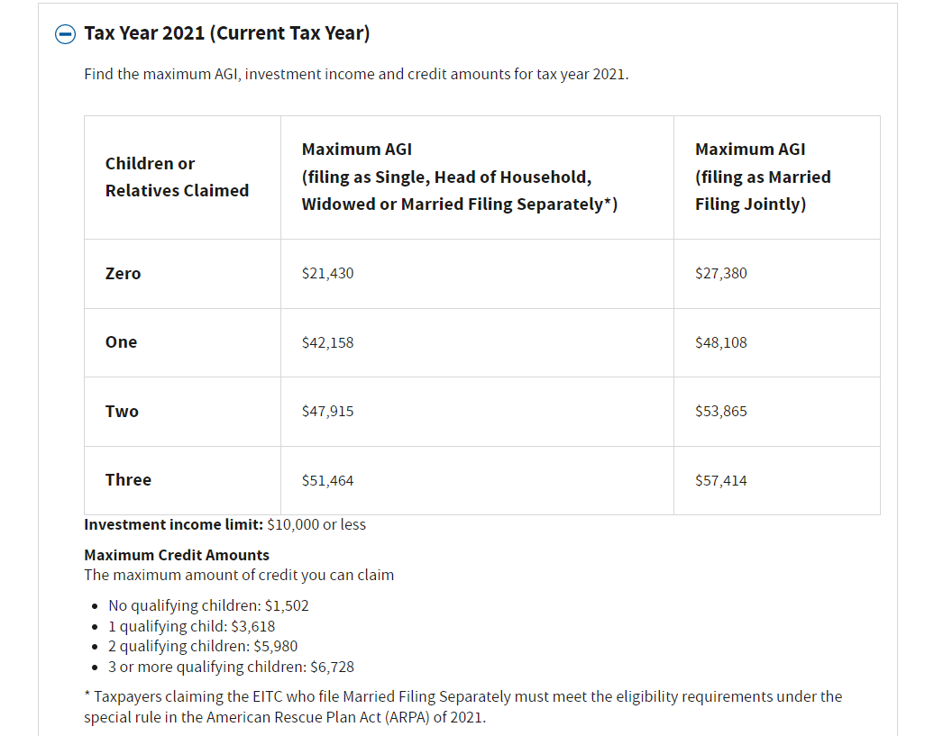 More than just a refund: EITC helps lift people from poverty