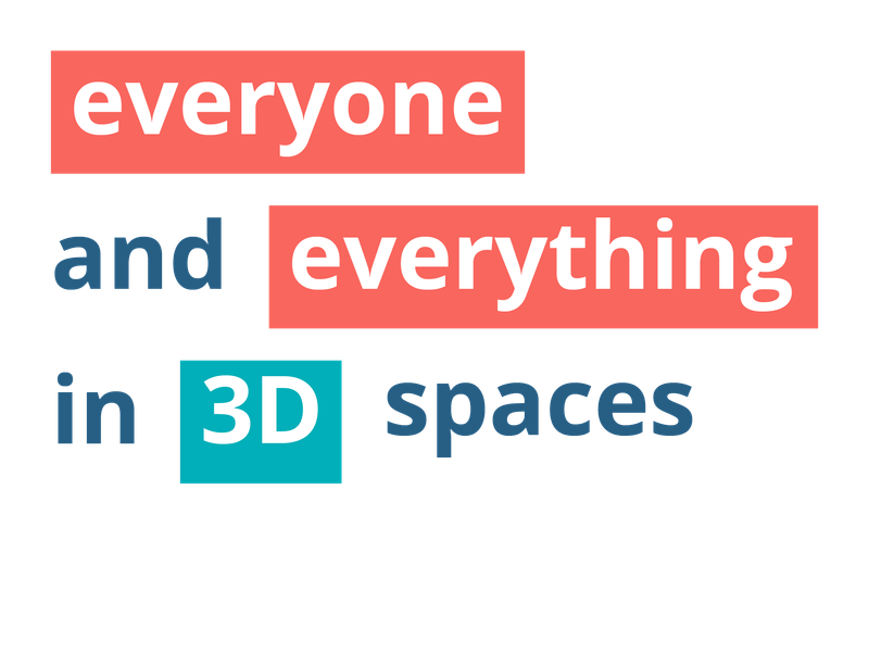 Swyvl.io