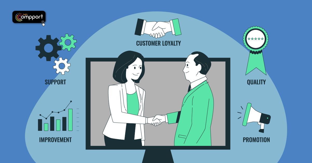 Compport | Blogs | The Power of a Great Retention Program: Benefits and ...