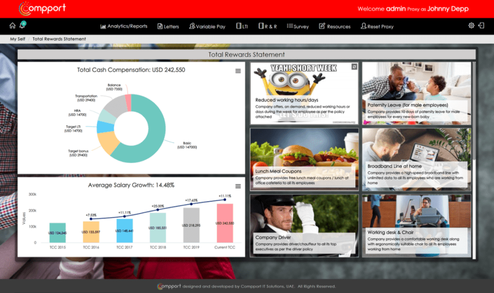 Compport | Blogs | Smart Compensation Planning Softwares are in demand ...