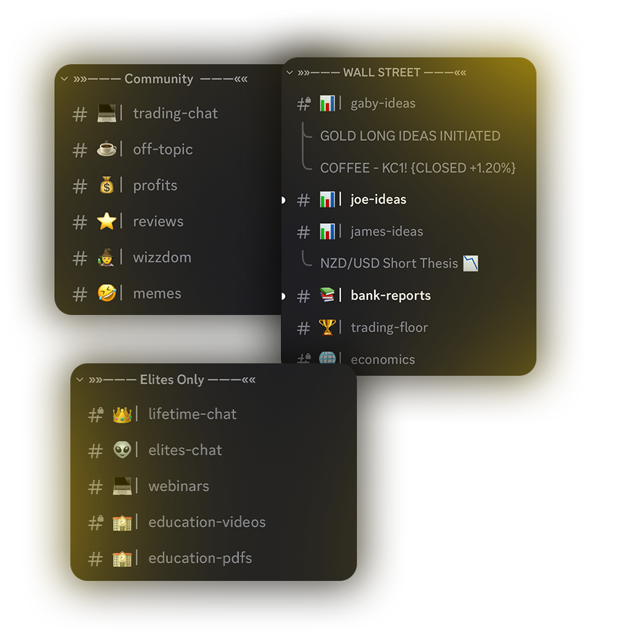EliteTraders | The #1 Voted Trading Discord