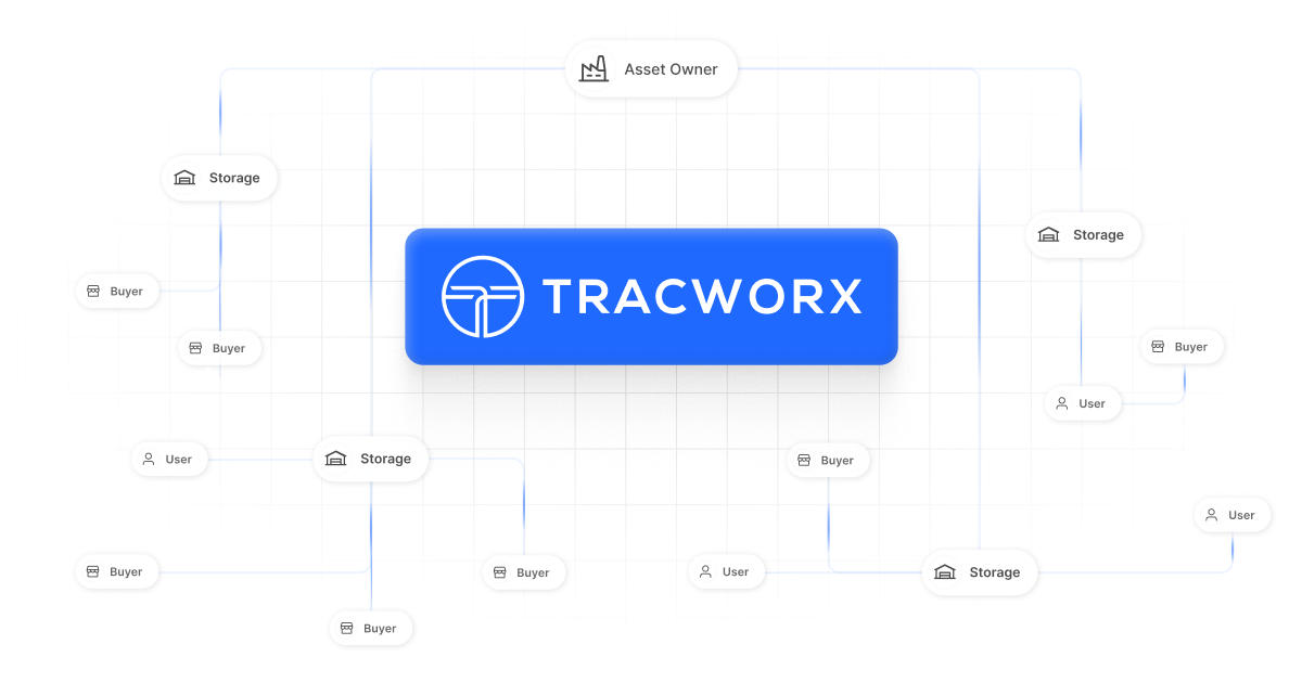Tracworx – Asset Management for Your Supply Chain