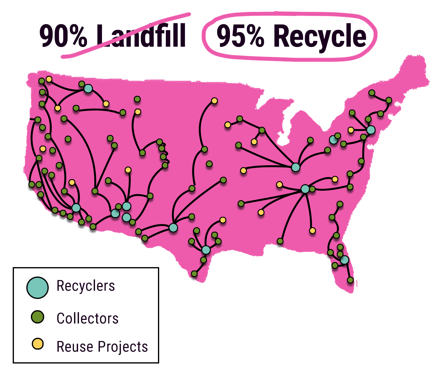 Electra: Revolutionizing Solar Panel Recycling for a Sustainable Future