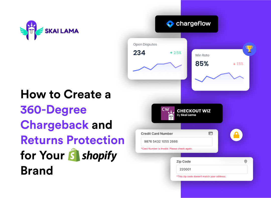Prevent Chargebacks and Returns at Shopify Checkout and Minimize Losses ...