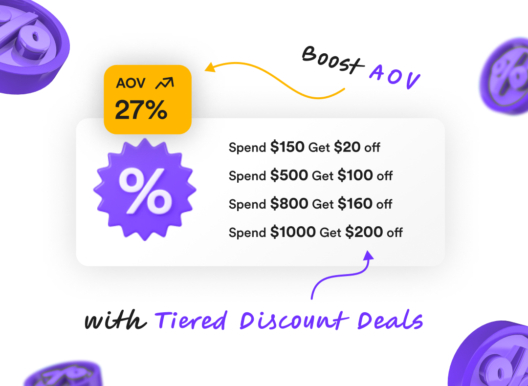 6 eCommerce Tiered Discount Examples That You Can Copy to Boost AOV