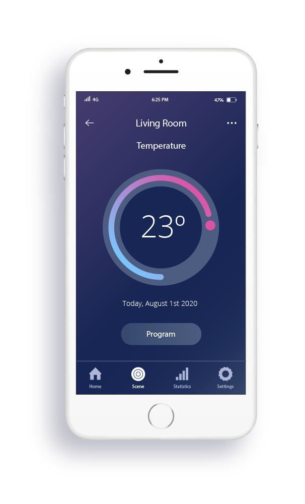 Dello+ PRO | India's #1 App for Doctors and Hospitals
