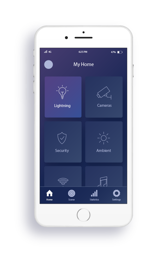 Dello+ PRO | India's #1 App for Doctors and Hospitals