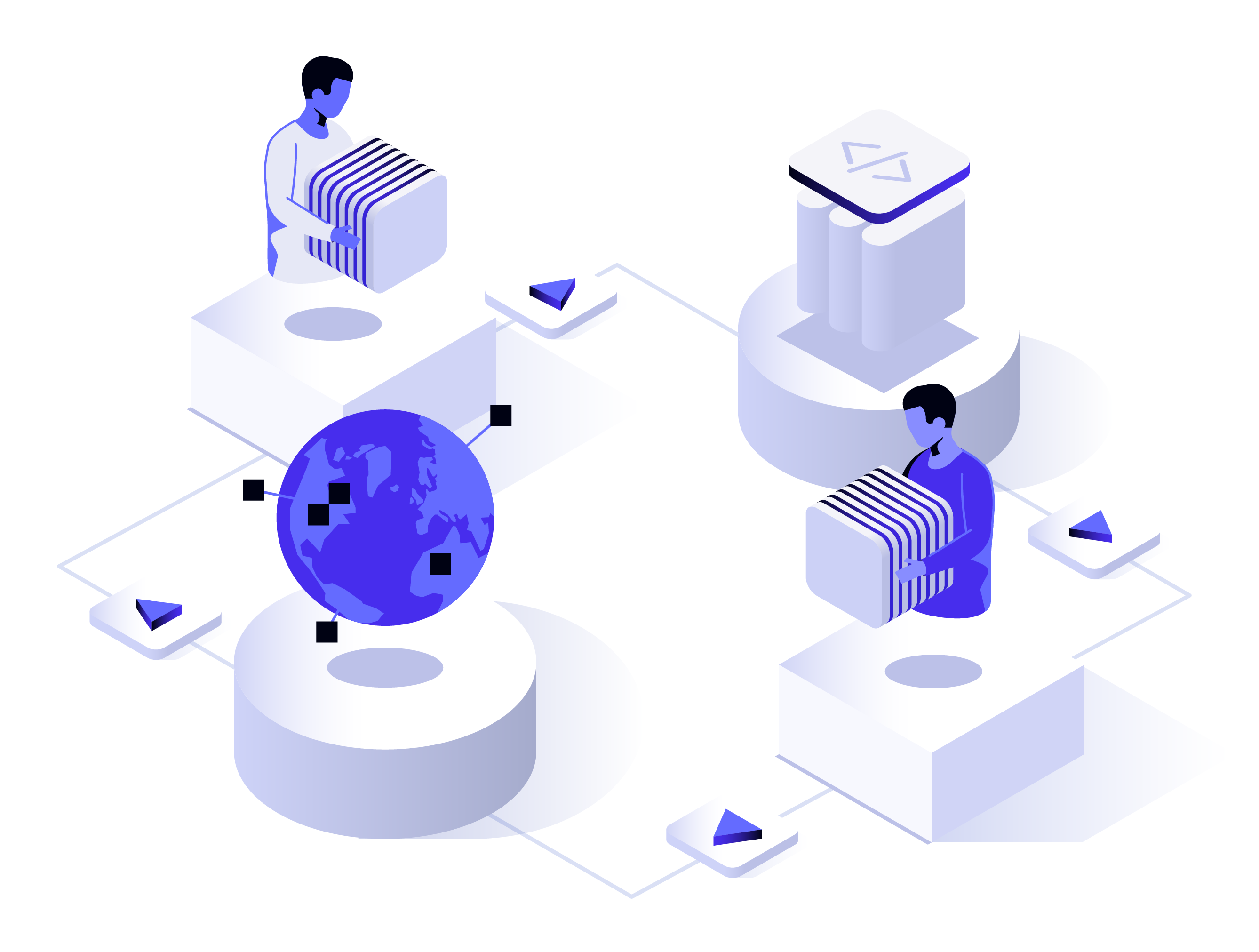 Uniscale Deliver | Shared functionality for iterative development