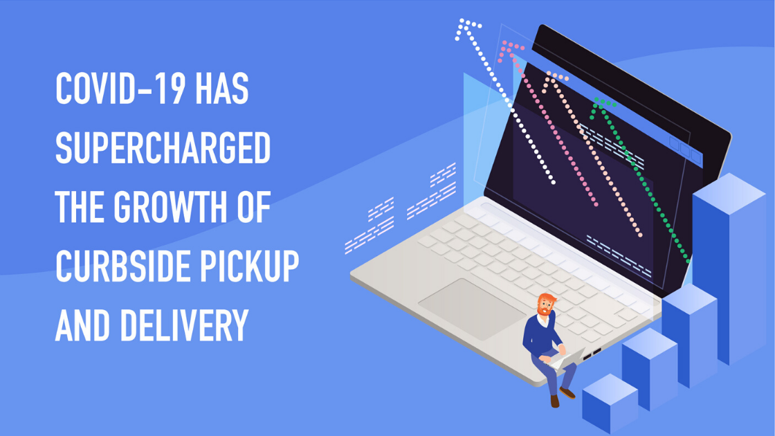 COVID-19 has supercharged the growth of curbside pickup and delivery ...