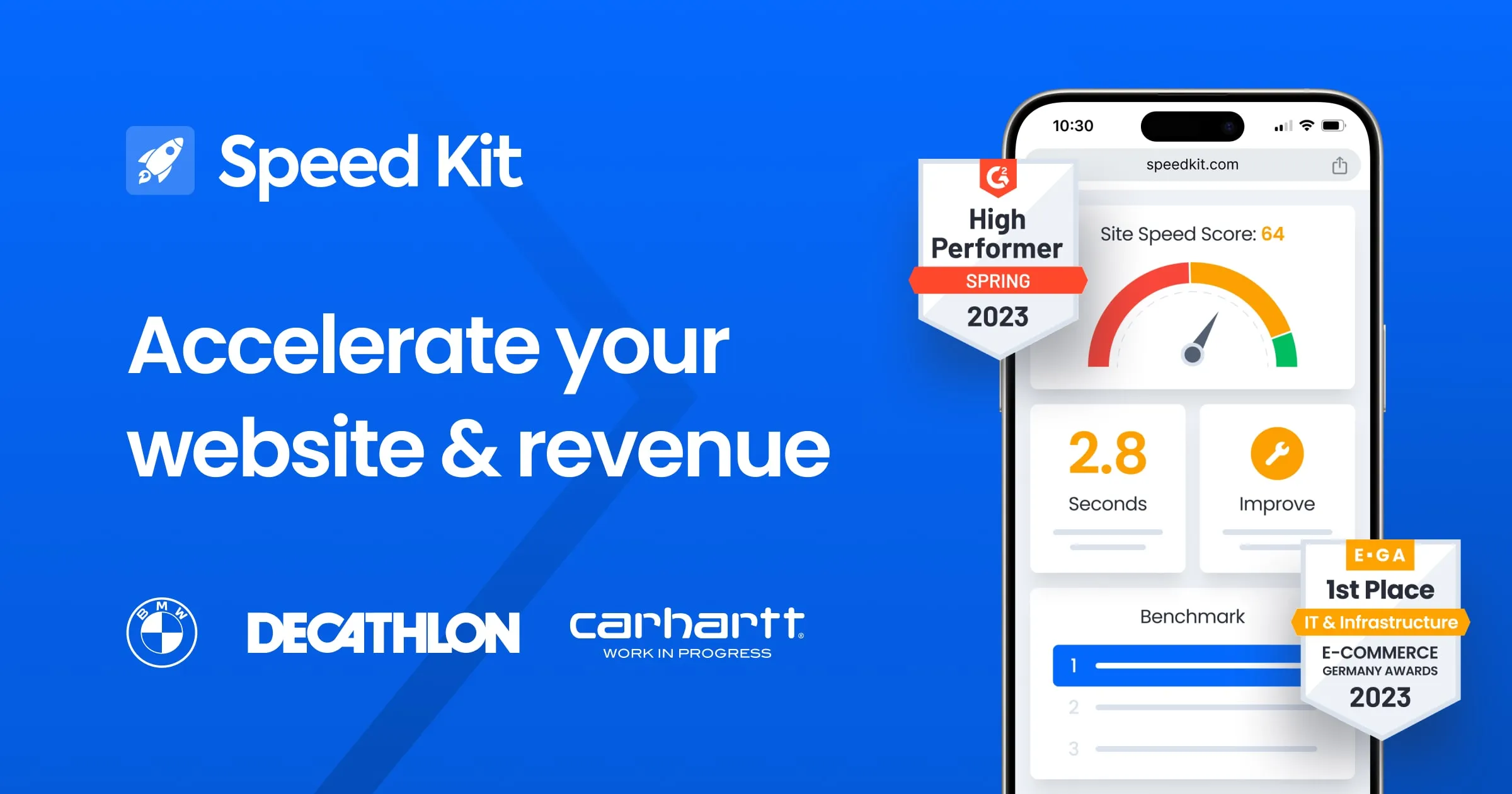 #1 Website Acceleration Software | Speed Kit