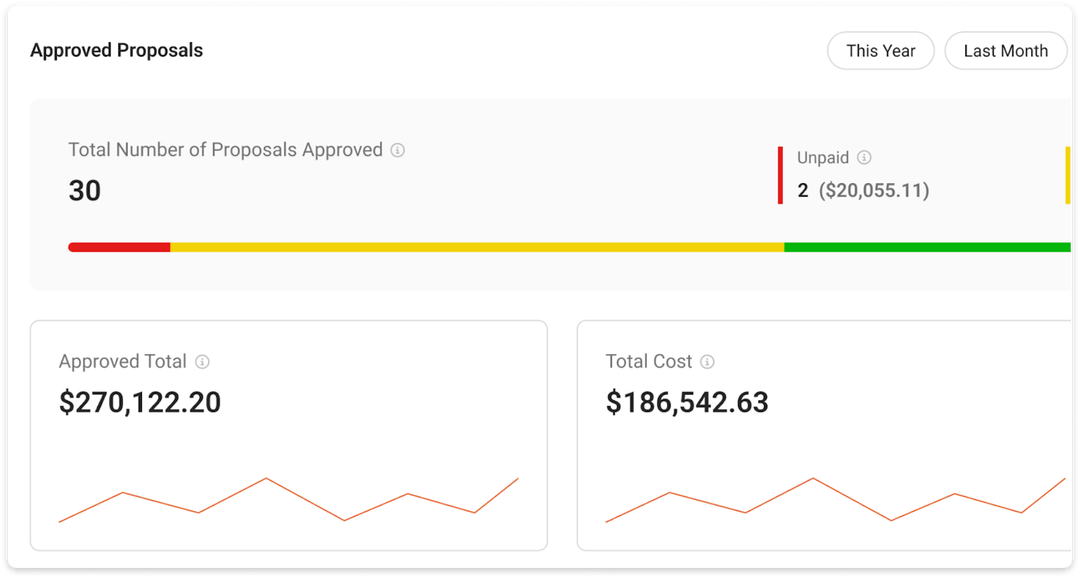 Streamline Proposals and Estimates with ArcSite