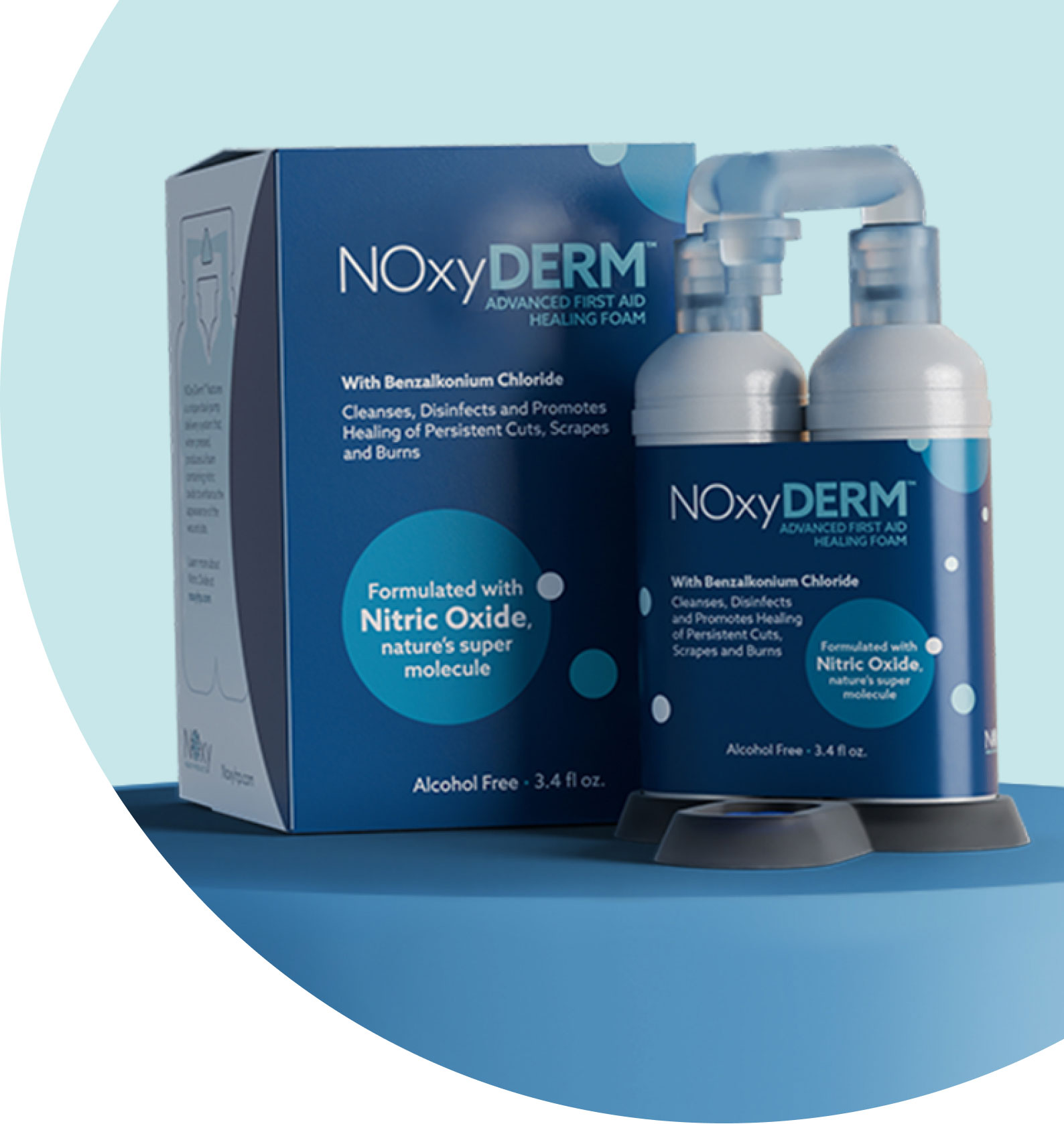 NOxyDERM