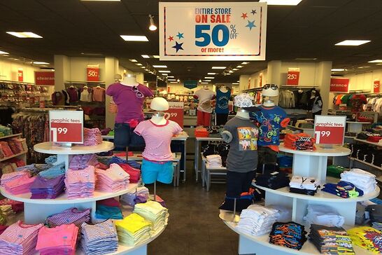 Best Gift Cards For Kids