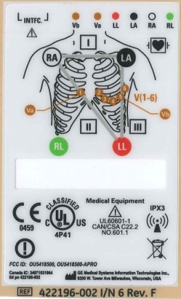Rear Panel Label/AHA