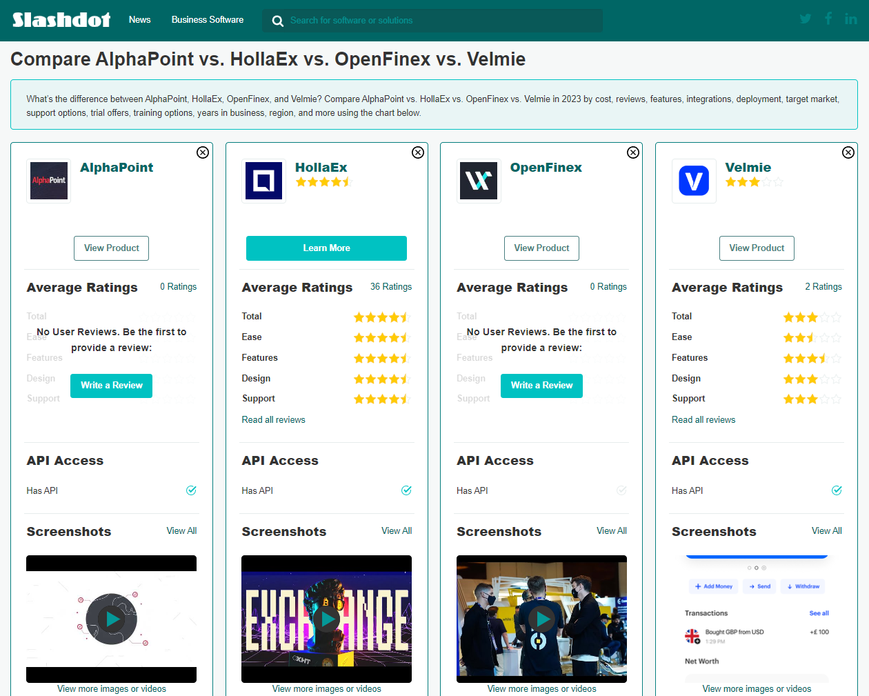 The Ultimate Guide To White-Label Crypto Exchange Cost | HollaEx