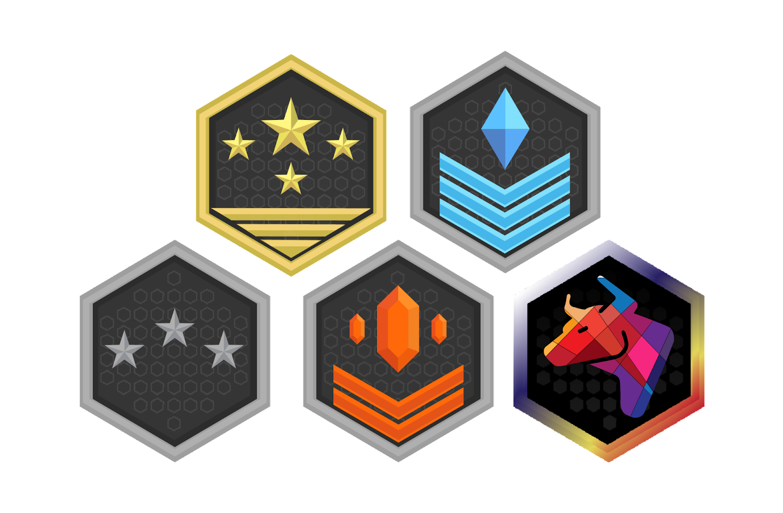 Automatic ID system with HollaEx's premium KYC AML plugin | HollaEx