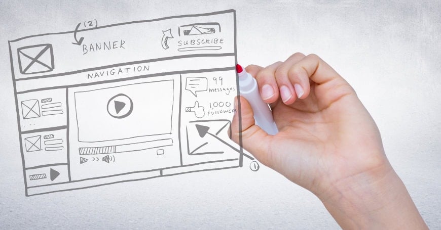 Mastering the Art of Website Content Structure