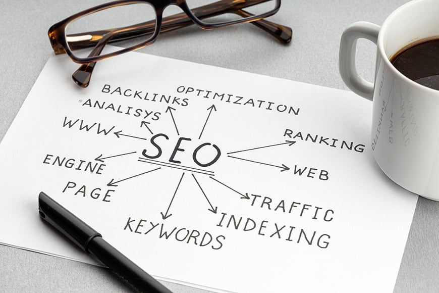 How to Create an SEO Strategy in 7 Steps