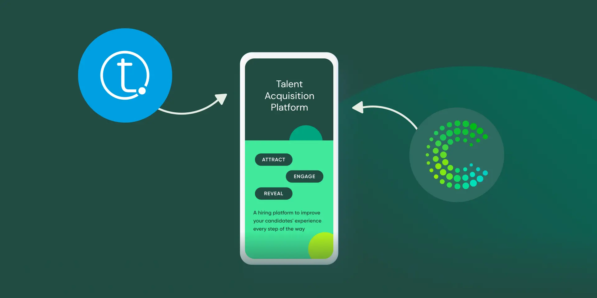 Talentry becomes CleverConnect: Two solution portfolios merge into one ...