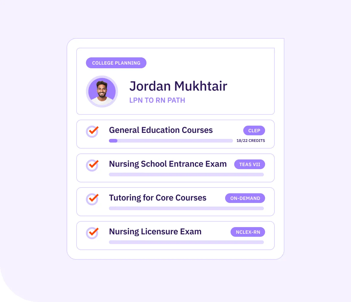 Online Dental Program | Achieve Test Prep