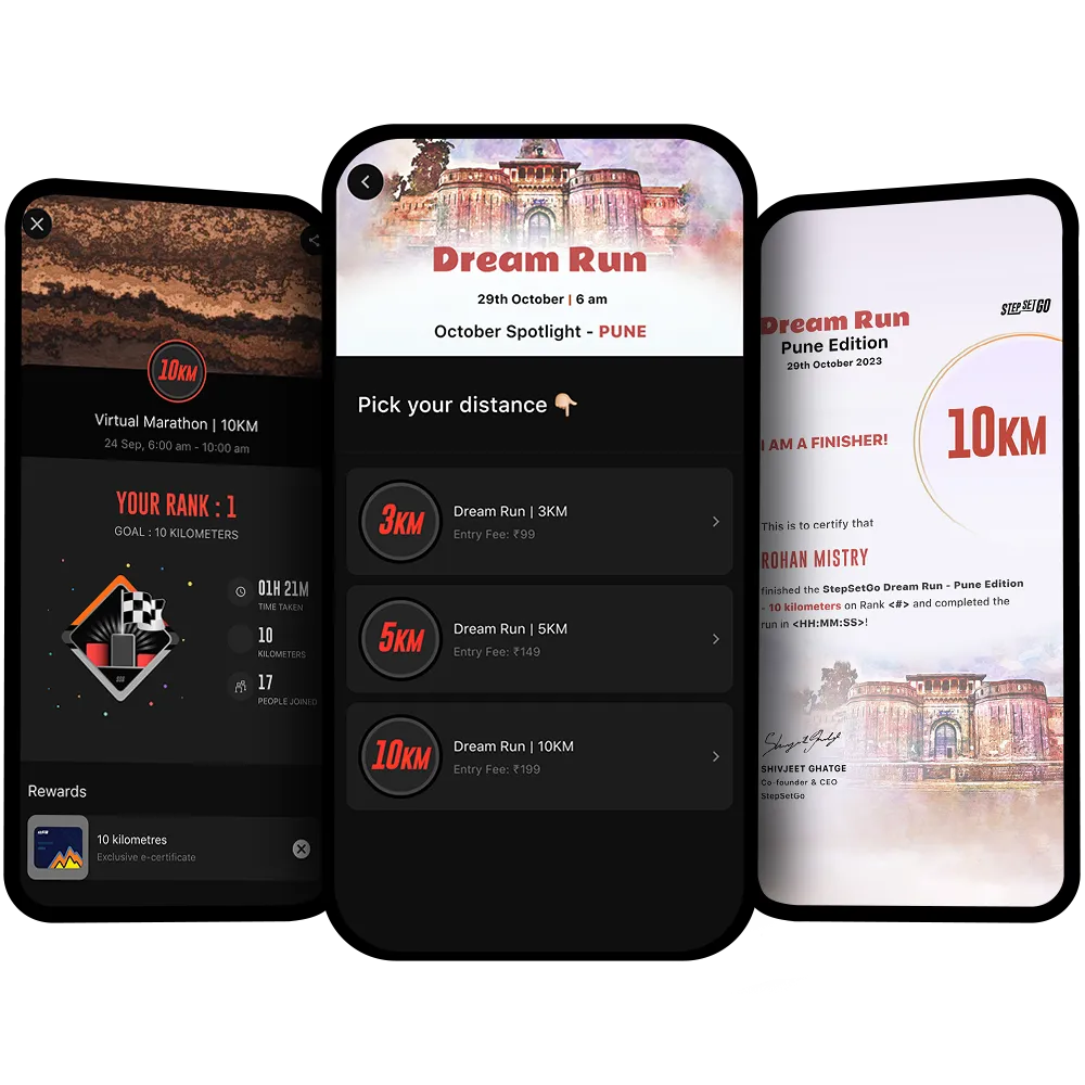 Wellness, Activity & Steps Challenges for your organisation | StepSetGo