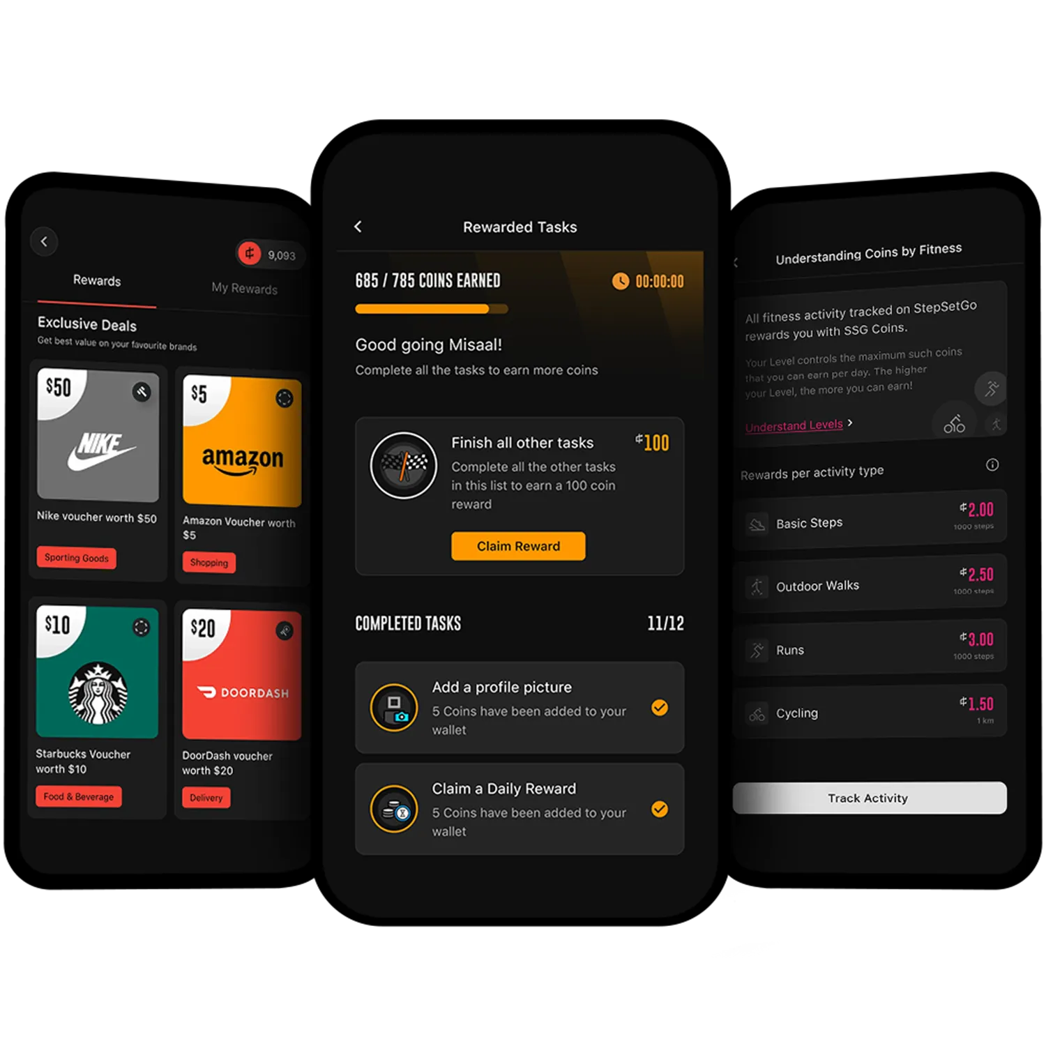 Holistic Employee Wellness & Rewards Program | StepSetGo