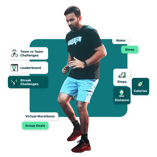 Steps & Activity Challenges | StepSetGo