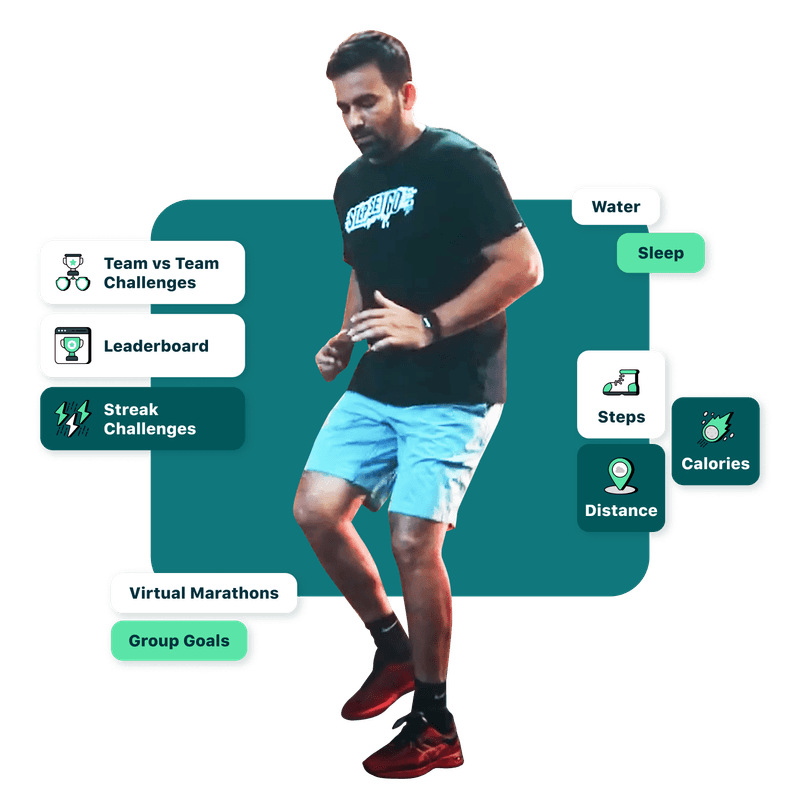 Steps & Activity Challenges | StepSetGo