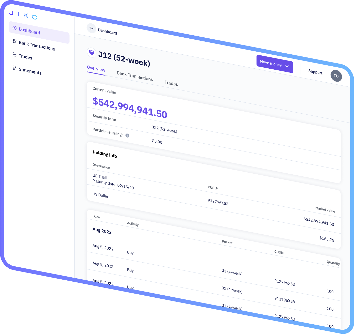 Jiko – Bankable Treasuries