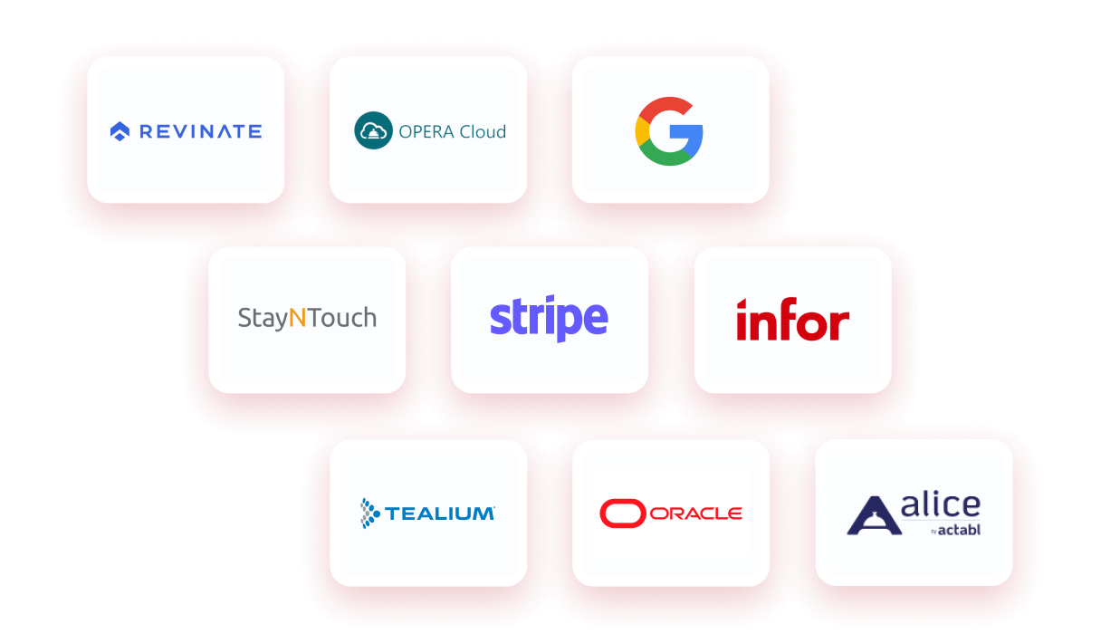 Activate Way Product