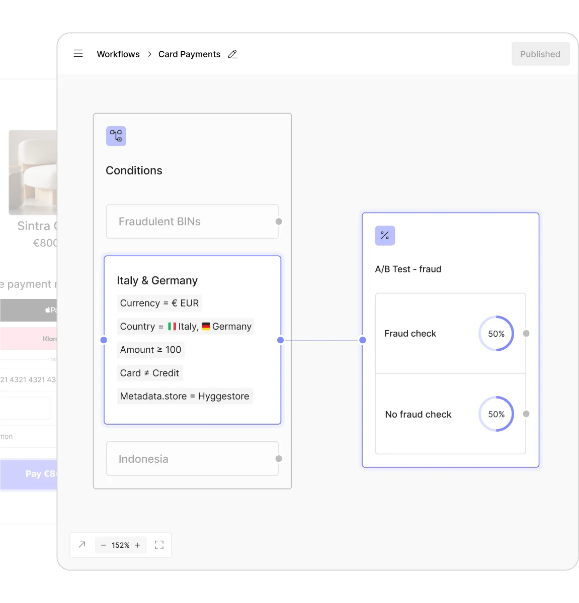 The unified infrastructure for global payments and commerce | Primer
