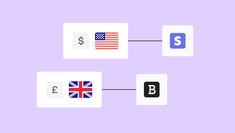 What Are the Benefits of Smart Routing? | Primer