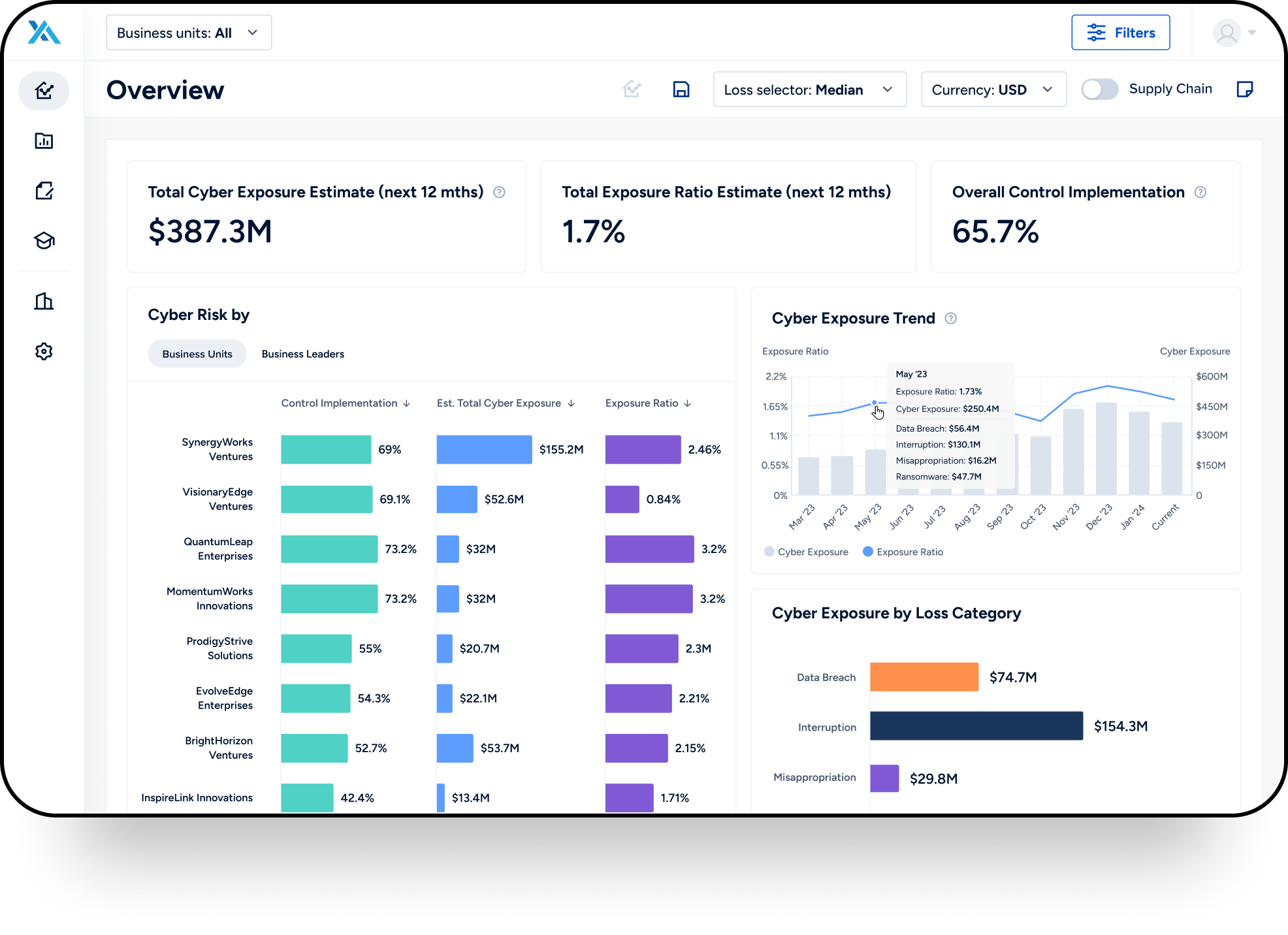 X Analytics - Cyber risk analysis and reporting software
