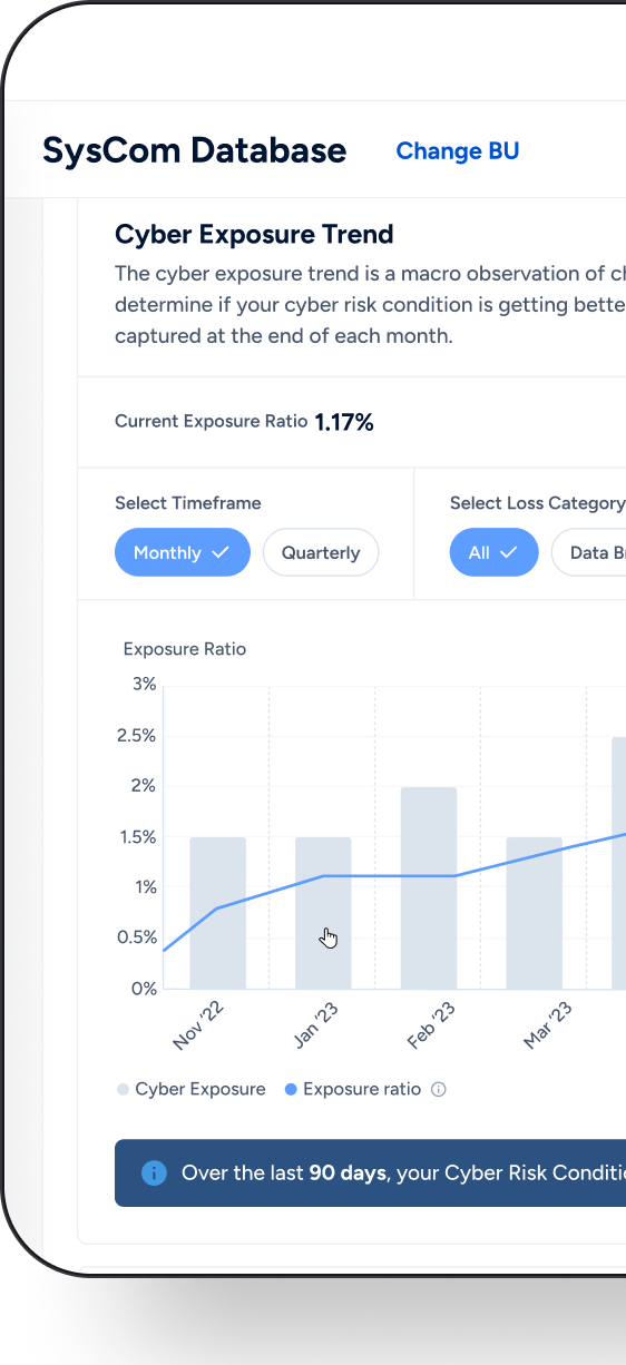 X Analytics - Cyber risk analysis and reporting software
