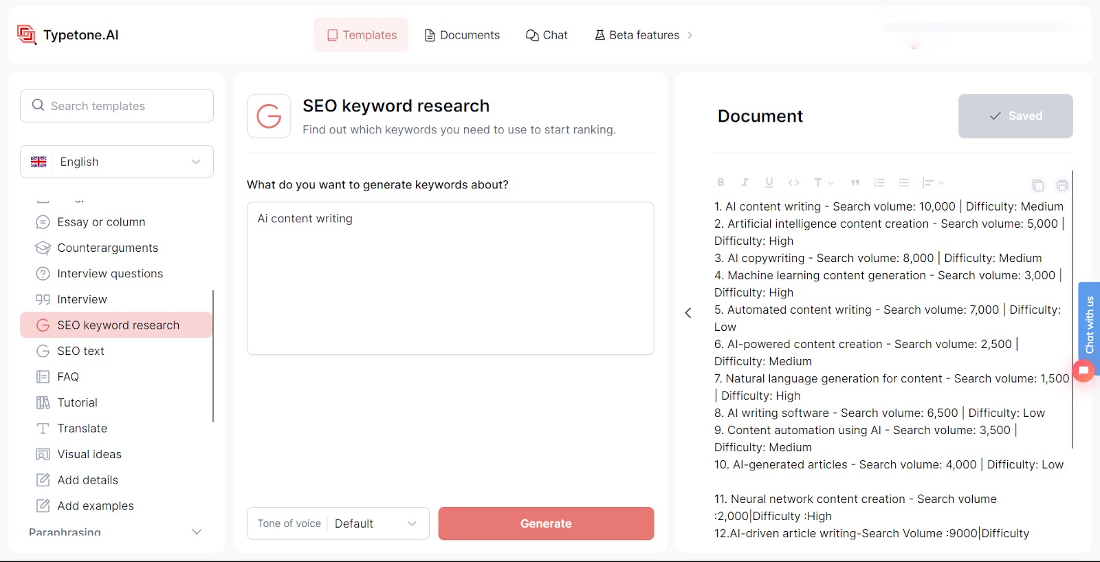 15 estrategias para crear temas de blog ganadores