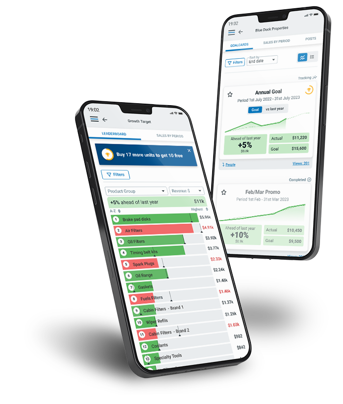 Quin Global's Sales Success Story with Numerik: Enhanced Visibility and ...