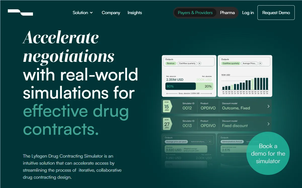 Lyfegen Drug Contracting Simulator Accelerate Negotiations With Real