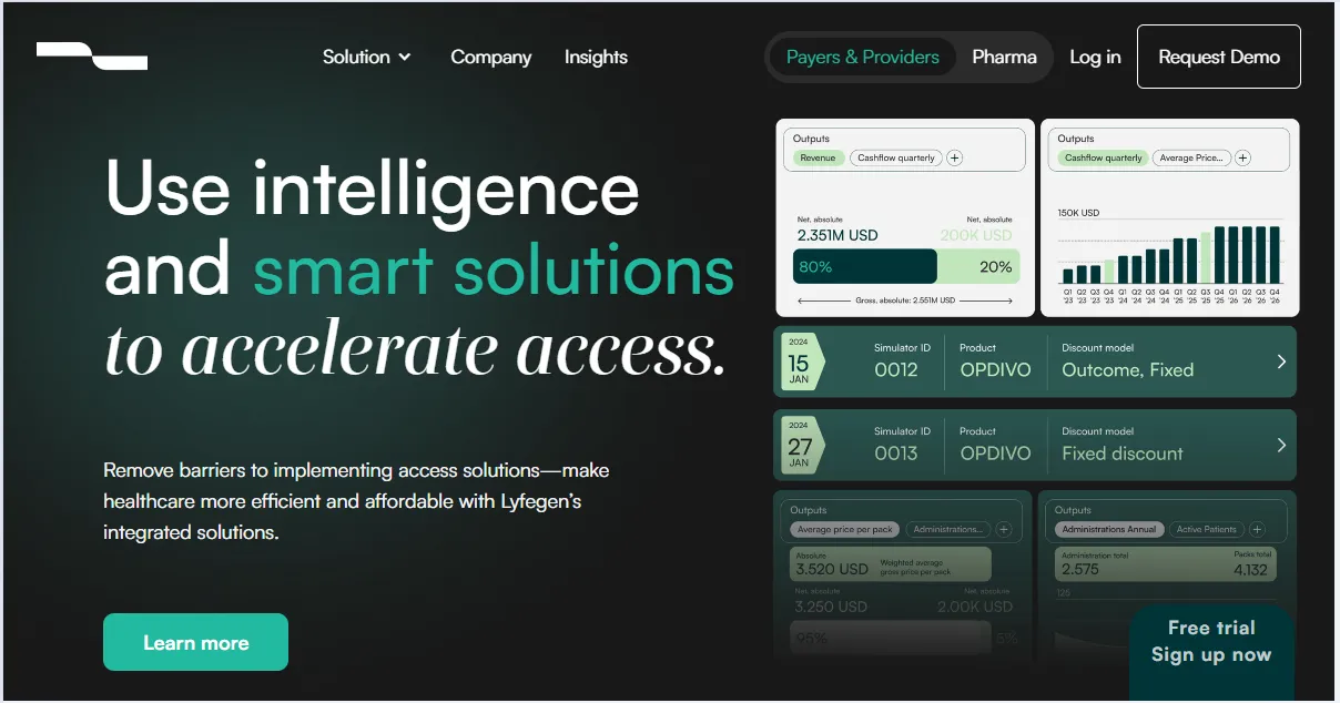 Lyfegen’s Solutions for Pharma: Accelerating Healthcare Access with ...
