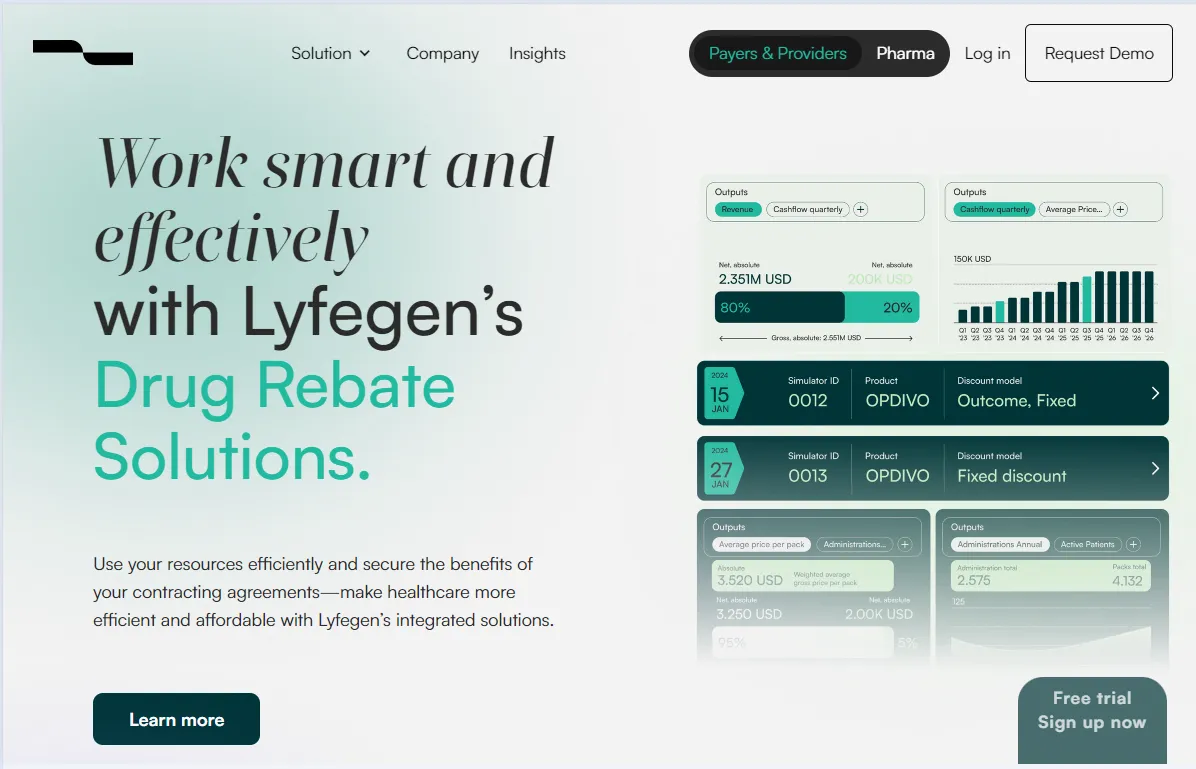 Lyfegen’s Solutions: Maximize Drug Rebate Benefits with our Solutions ...