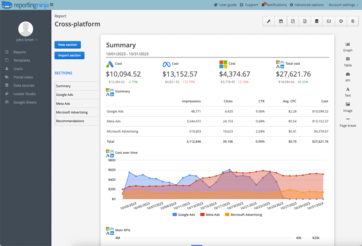 PPC Marketing Reporting Software | Reporting Ninja