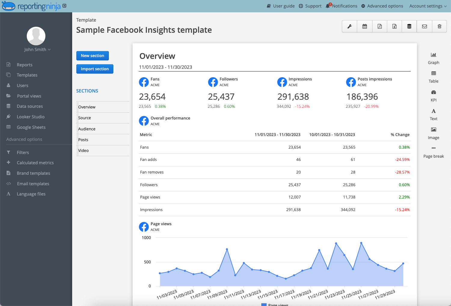 Facebook Insights Reporting Tool | Reporting Ninja