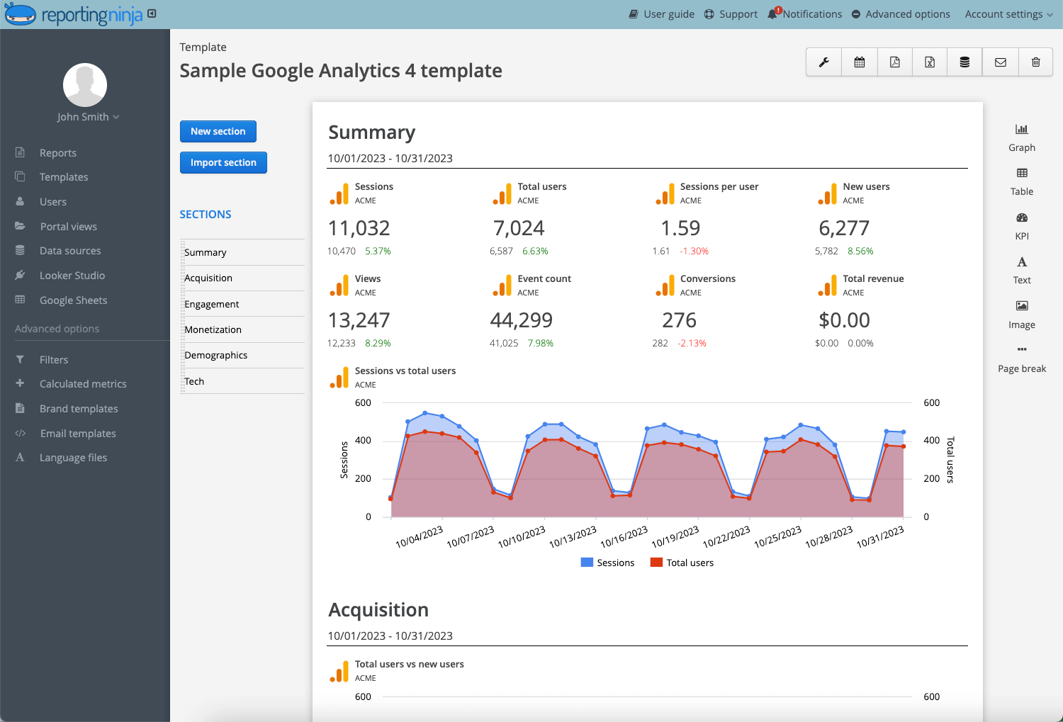 Google Analytics Reporting Software | Free Trial | Reporting Ninja