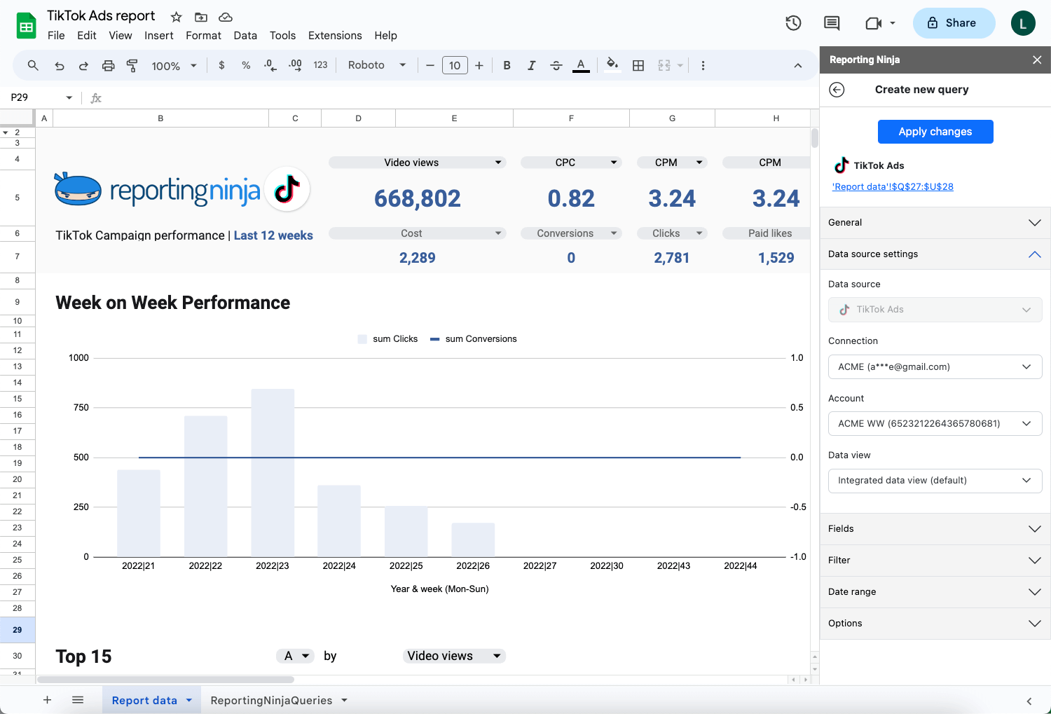 Reporting Ninja | Informes multicanal de manera sencilla