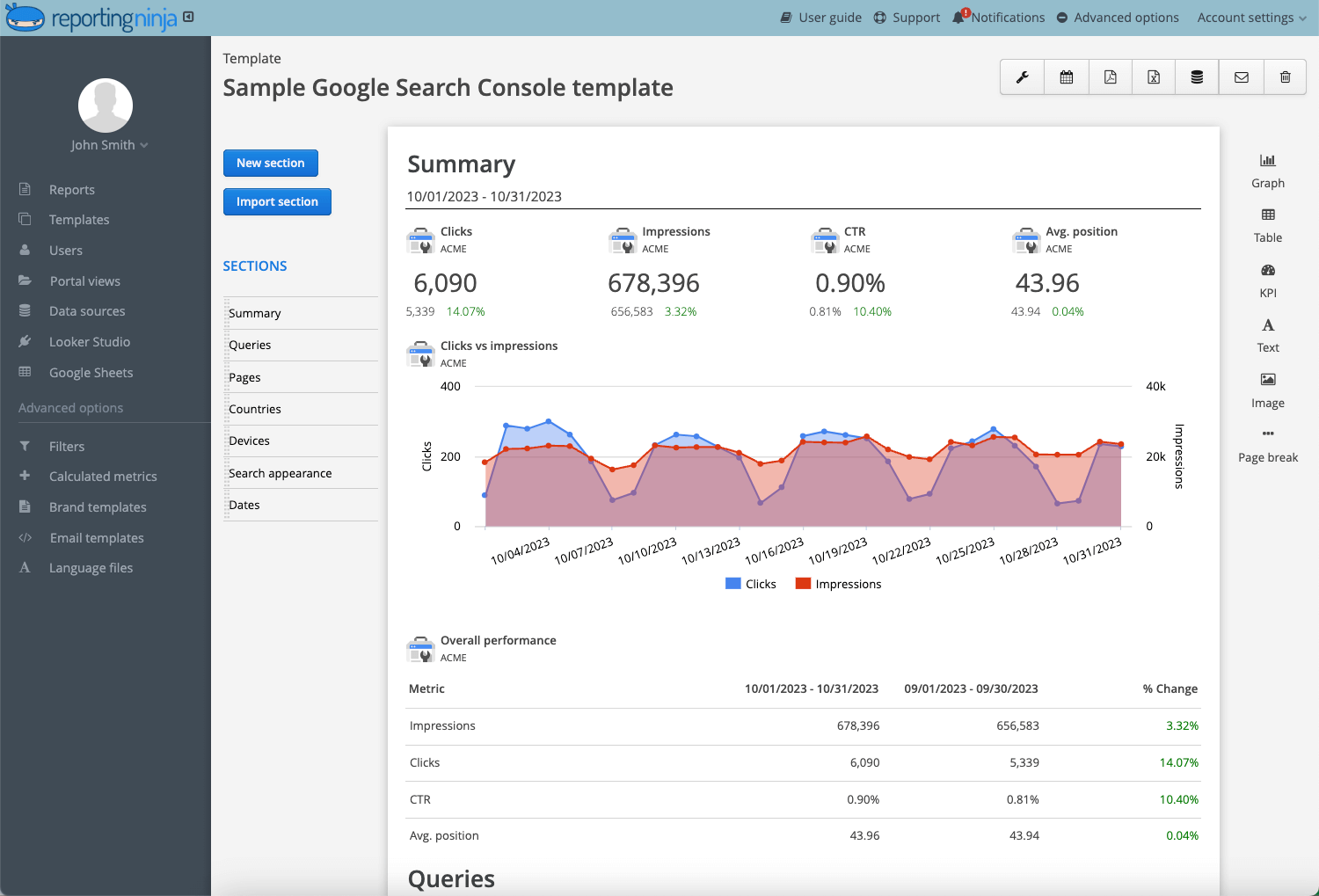 Google Search Console Reporting Software | Free Trial | Reporting Ninja