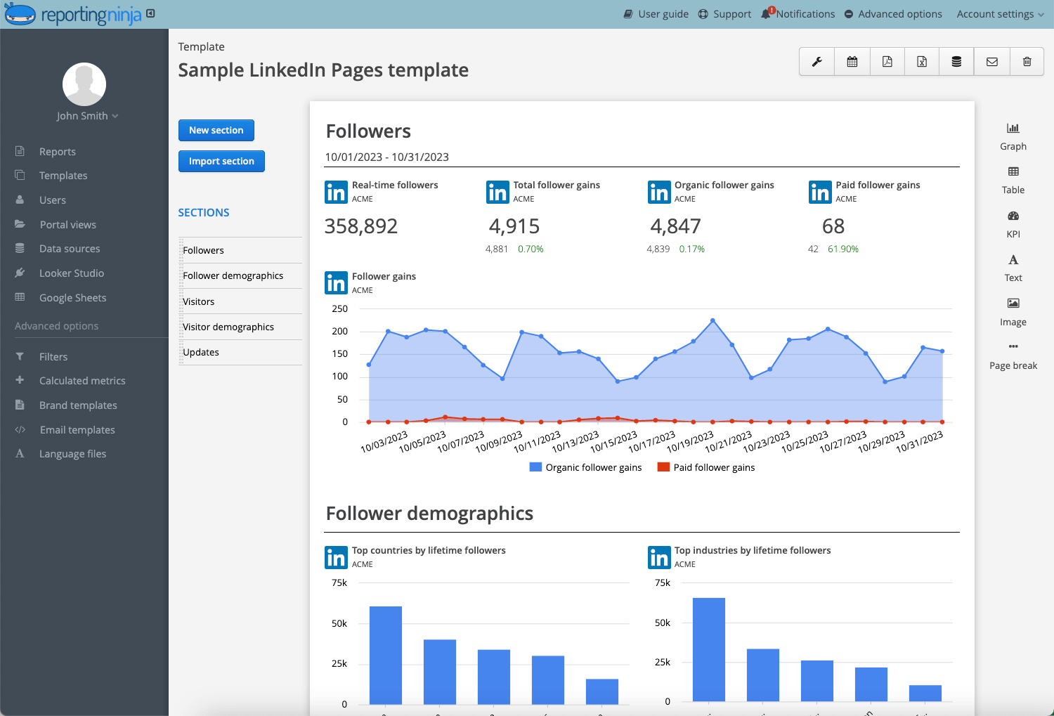 LinkedIn Pages Reporting Tool | Reporting Ninja