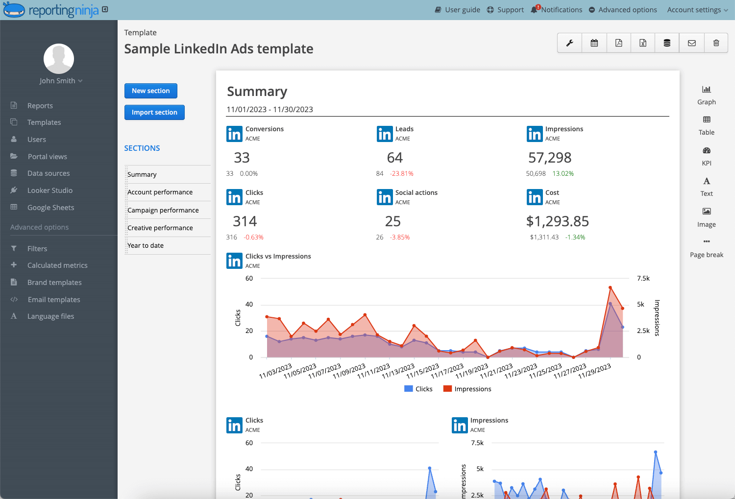 LinkedIn Ads Reporting Tool | Reporting Ninja