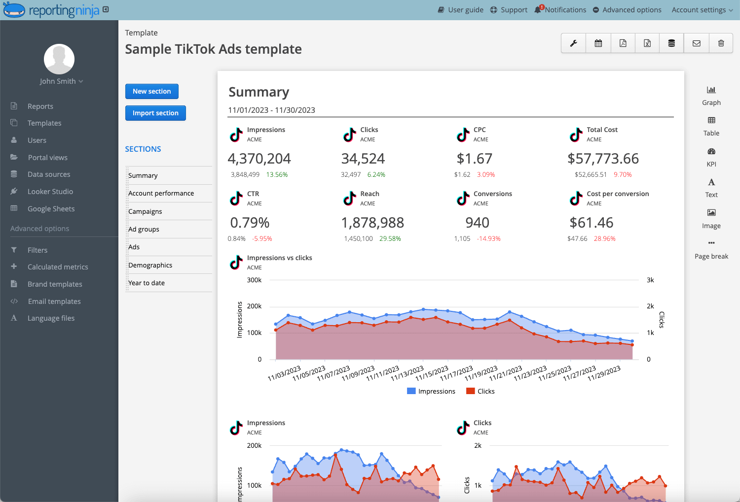 TikTok Ads Reporting Tool | Reporting Ninja