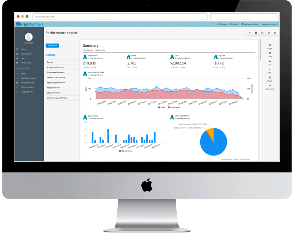 Website analytics report - What to include | Reporting Ninja