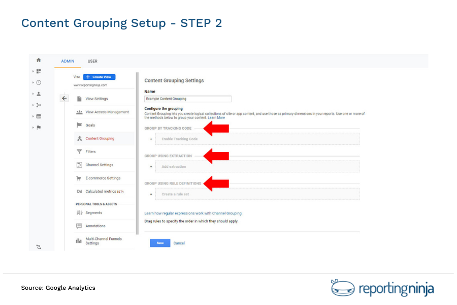 A guide to content grouping in Google Analytics | Reporting Ninja